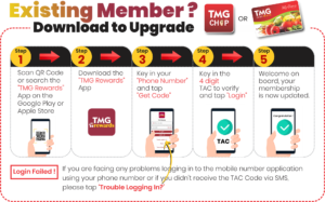 TMG Rewards – TMG